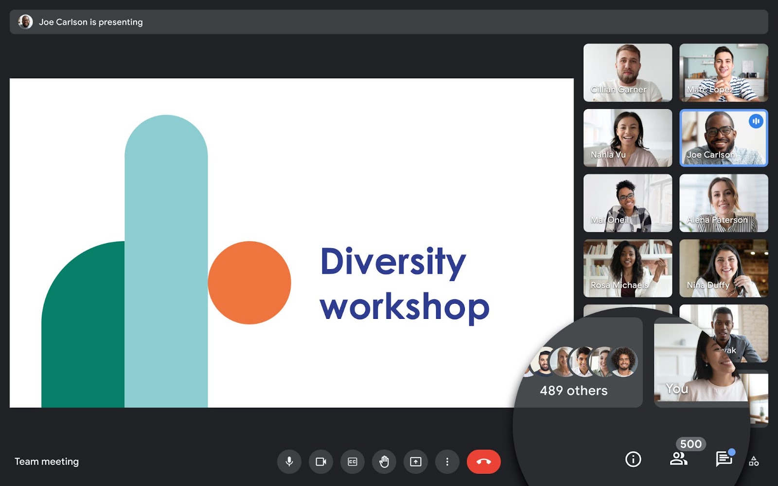 Novedades en Google Meet y Chat : Intelligence Partner